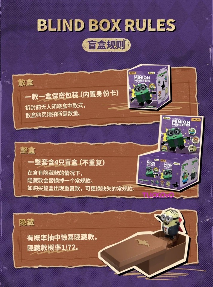52TOYS Monster Minion Series Wind-Up Movable Blind Box Confirmed Cute ...