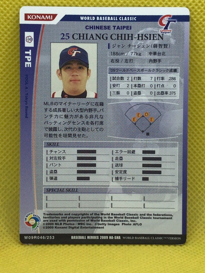 CHIANG CHIH HSIEN WBC KONAMI CARD 2009 Baseball Japanese rare F/S | eBay