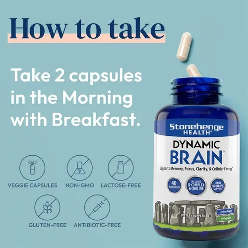 Dynamic Brain Supplement–Focus, Memory & Clarity Support 60 Capsules | eBay