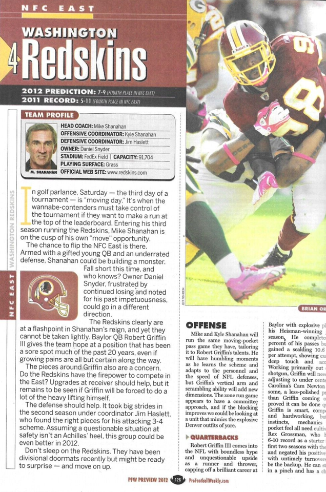 Pro Football Weekly Magazine Preview NFL Scouting Reports Player ...
