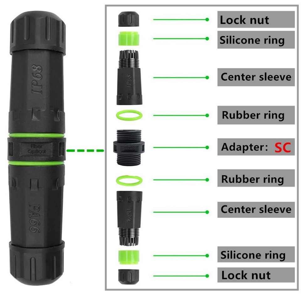IP68 SC Dual Core Fiber Optical Coupler Extend Fiber Optic Cable ...