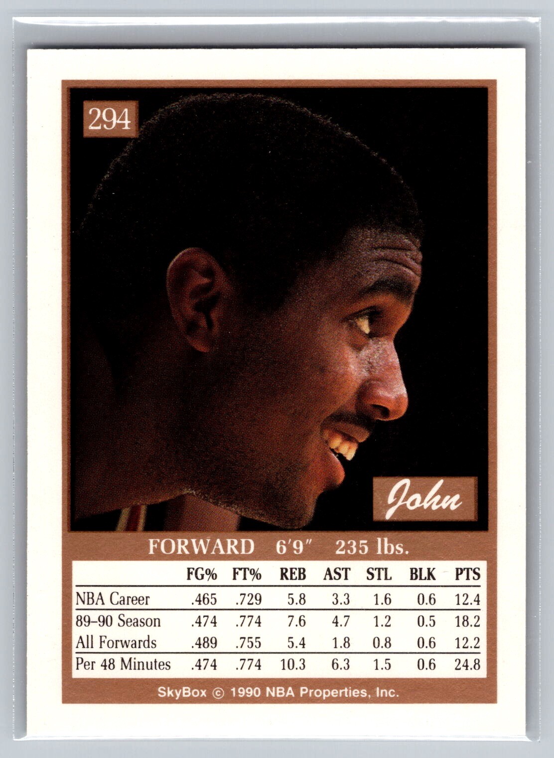 1990 SkyBox John Williams #294 Washington Bullets | eBay