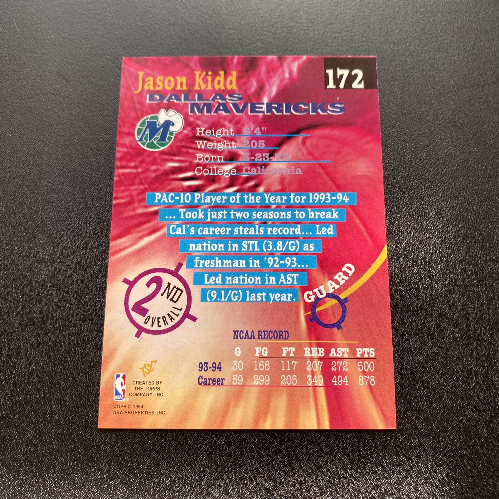 1994-95 Topps STADIUM CLUB # 172 JASON KIDD ROOKIE Card RC - Hall Of ...