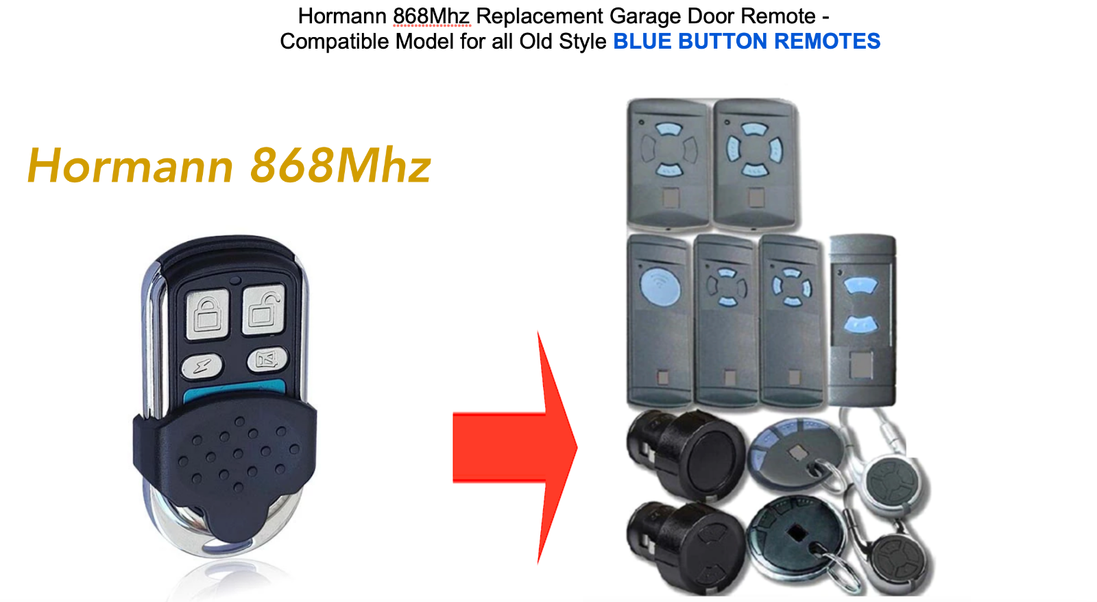 HORMANN GARAGE DOOR REMOTE CONTROL HAND SET KEY FOB 868 BLUE BUTTONS ...