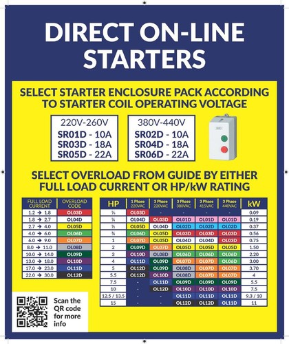 IMO Enclosed DOL Starter | 7.5kW 415V AC3 - 240V AC Coil (DOL18230 ...
