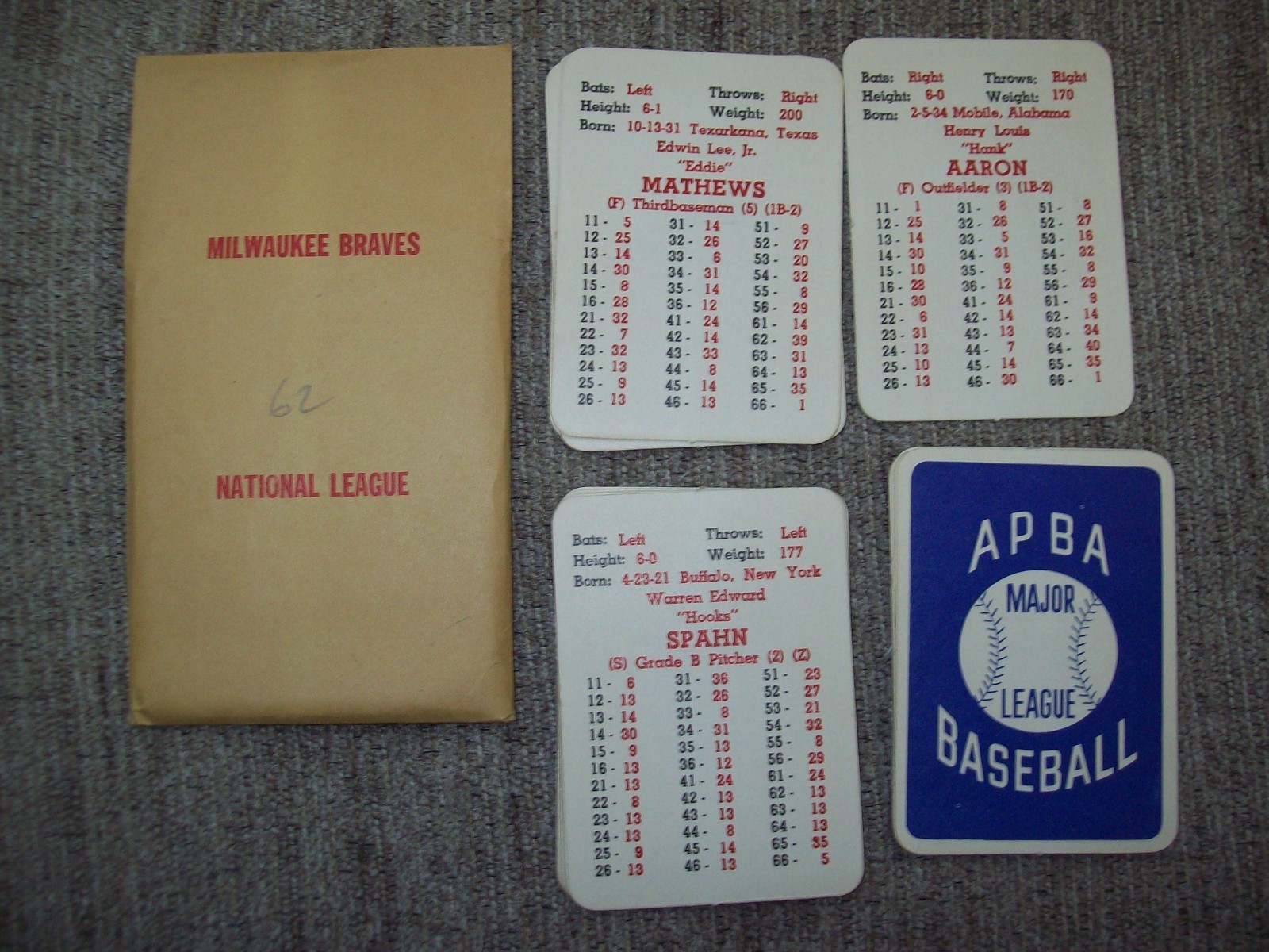 Original 1962 APBA Baseball Cards complete | eBay