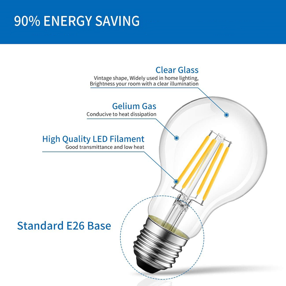 A19/A60 Vintage Edison LED Filament Bulb Incandescent E26 Base Dimmable ...