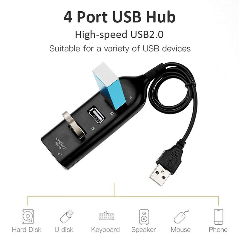 Multi USB Hub 4 Port High Speed Slim Compact Expansion Smart Splitter ...