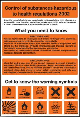 Poster Hazardous Substances Personal Protection & Site Safety Signs ...