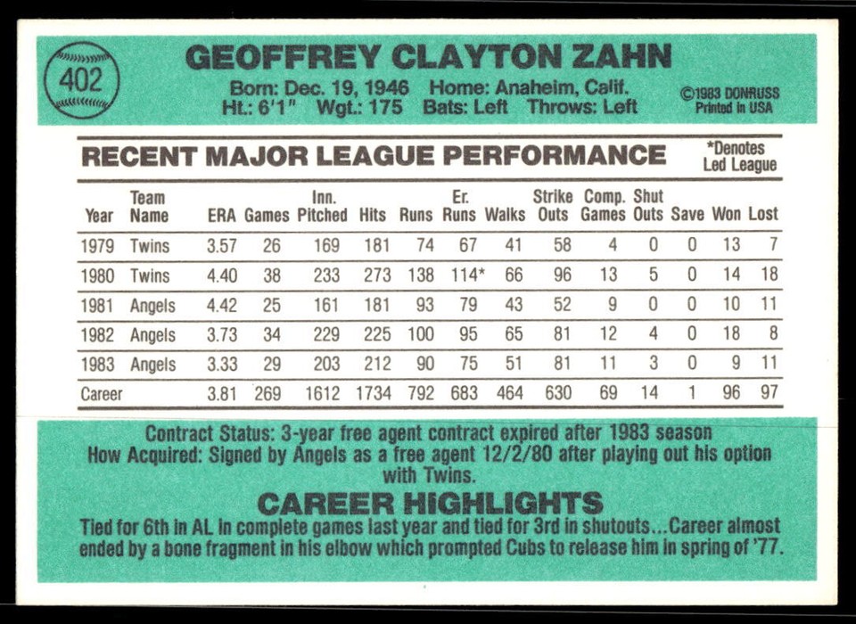 1984 Donruss 402 Geoff Zahn California Angels Baseball Card | eBay