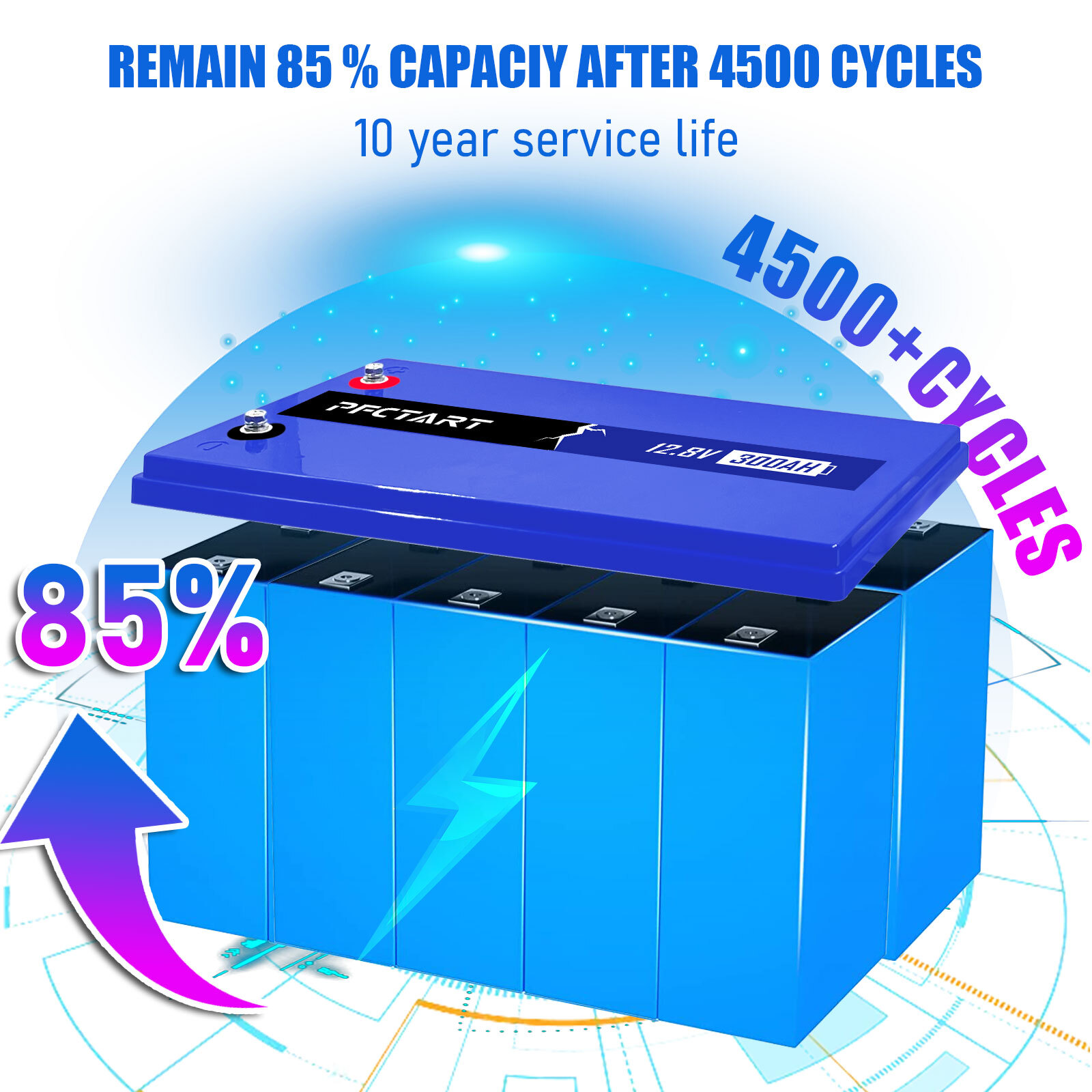 LiFePO4 Lithium Battery 12V 48V 300Ah 600Ah Deep Cycle for Solar RV Off ...