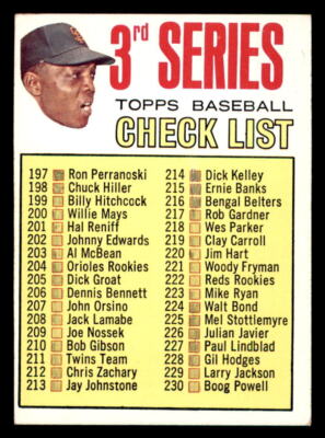1967 Topps Baseball #191 3rd Series Market Checklist VG/EX | eBay