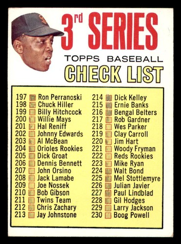 1967 Topps Baseball #191 3rd Series Market Checklist VG/EX | eBay