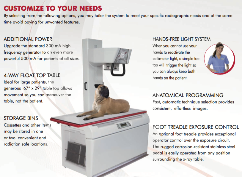 veterinary machine | eBay