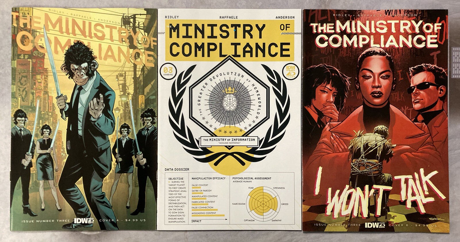MINISTRY OF COMPLIANCE #3 SET O 3 1:25 LEONG SOOK RAFFAELE VARIANT ...