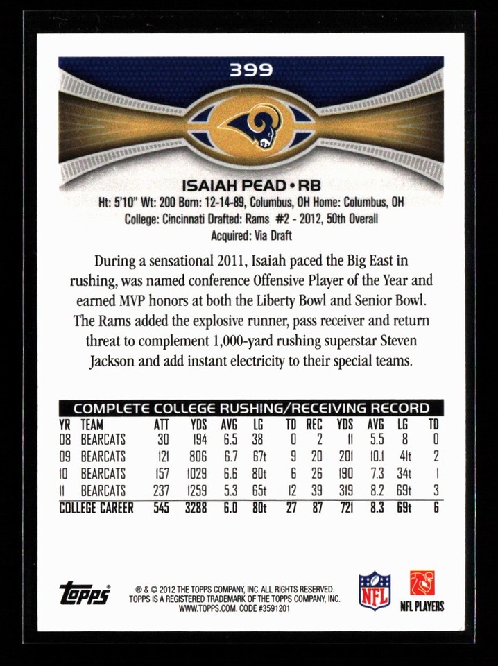 2012 Topps Isaiah Pead Rookie St. Louis Rams #399 | eBay