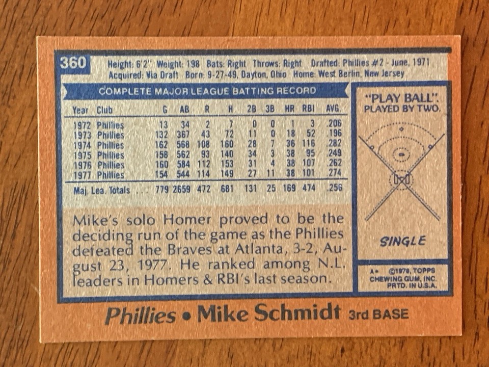 1978 Topps Baseball #360- Mike Schmidt, Philadelphia Phillies - NRMT ...