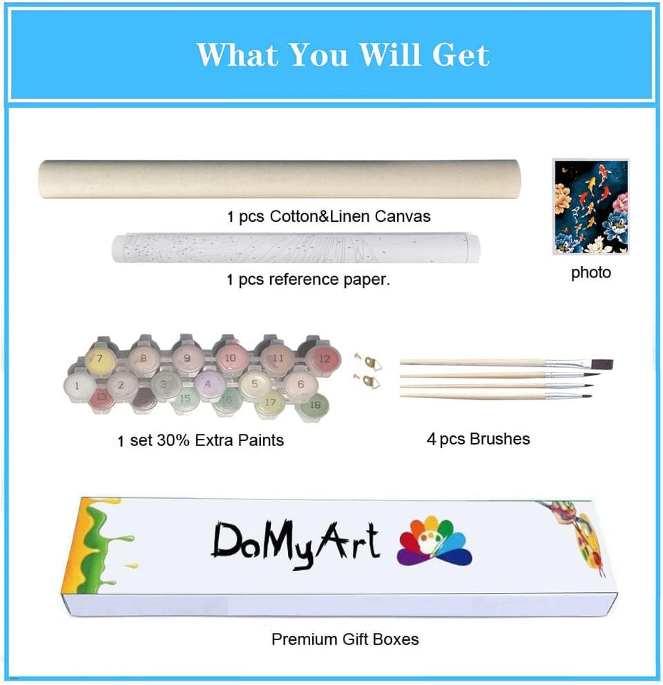 Acrylic Paint by Number Kit on Canvas for Adults Beginner, Paint with ...