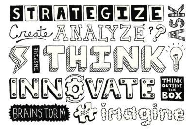 Thinking Doodles Inspirational Cool Wall Decor Art Print Poster 18x12 ...