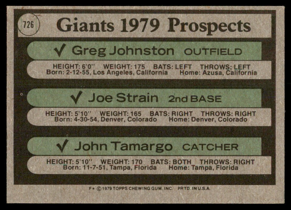 1979 Topps #726 Giants Prospects - Greg Johnston Joe Strain John ...