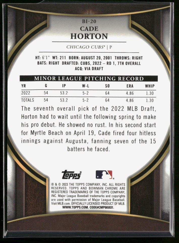 Cade Horton 2023 Bowman Chrome #BI-20 Bowman Invicta Chicago Cubs | eBay
