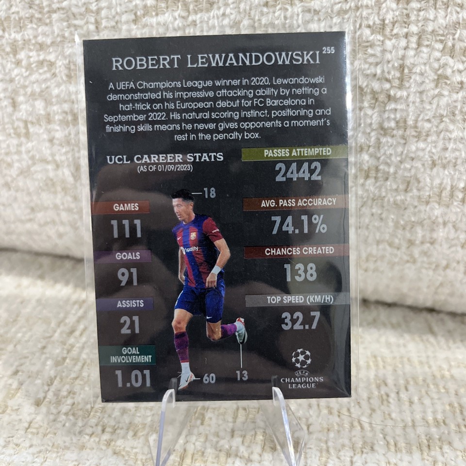 Robert Lewandowski "Black Edge", Topps Match Attax Extra 2024. Soccer ...