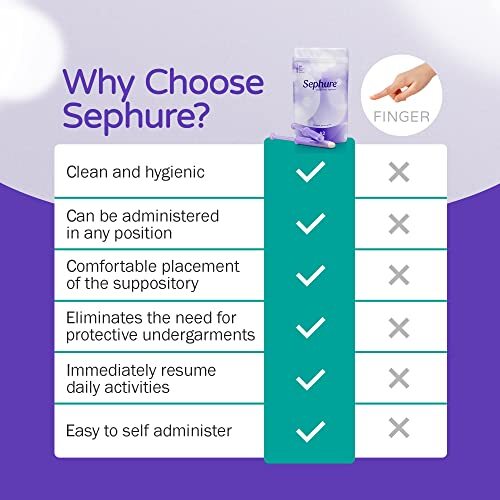Sephure Suppository Applicator - 10 Pack Size A2 Disposable Comfortable ...