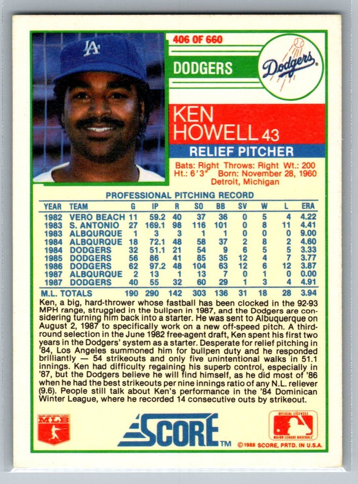 Ken Howell 1988 Score BASEBALL #406 Los Angeles Dodgers | eBay