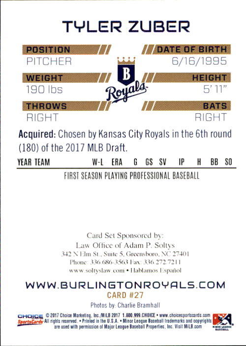 2017 Burlington Royals Choice #27 Tyler Zuber White Hall Arkansas ...