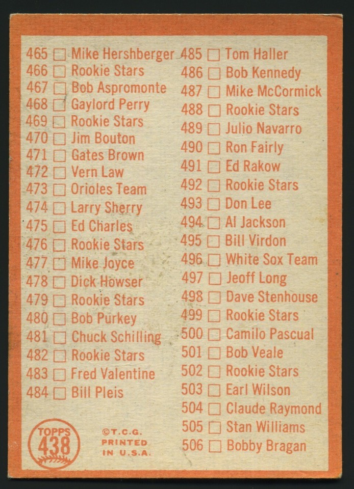 Topps Baseball Card 1964 #438 6th Series Checklist | eBay