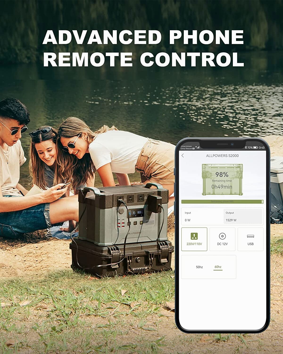 ALLPOWERS S2000 Portable Power Station 2000W (Peak 4000W) MPPT Solar ...