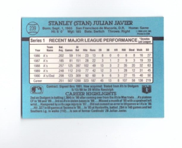 1991 Donruss Baseball Card #239 Stan Javier Dodgers | eBay