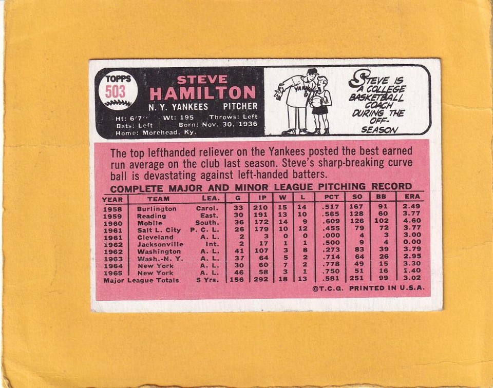 1966 Topps #503 Steve Hamilton Yankees VG/EX Very Good/Excellent #25863 ...