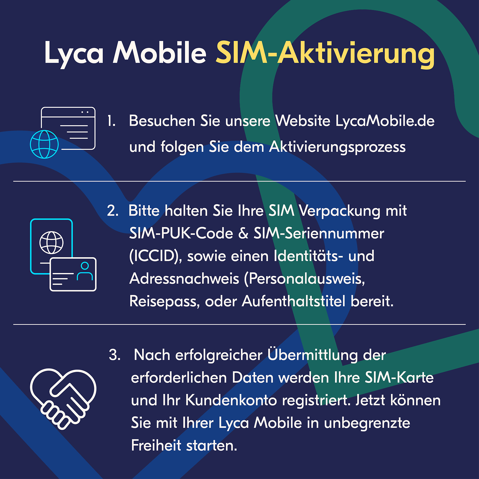 Lyca Prepaid Smartphone SIM Karte ohne Vertrag International Plus S ...