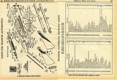 1960 2pg Print Ad of Franchi Automatic Shotgun Parts List | eBay