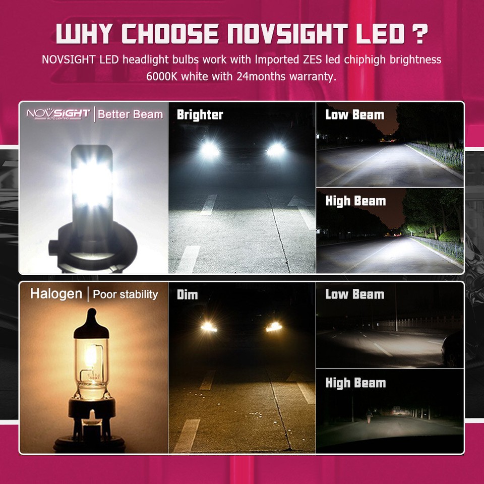 NOVSIGHT H7 LED Headlight Bulbs Kit Replace Halogen Lamps 55W 10000LM ...