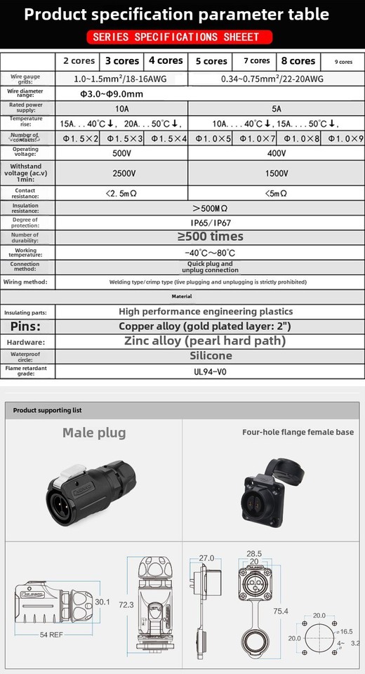 LP16 2-pin 10A 500V All Plastic Waterproof Aviation Plug | eBay