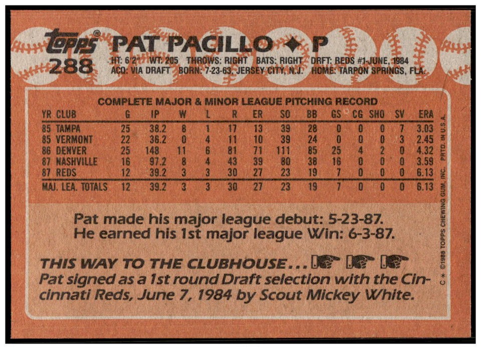 1988 Topps #288 Pat Pacillo NM | eBay