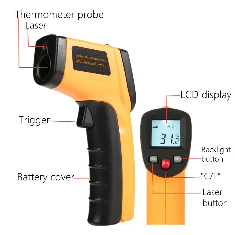 Digital Thermometer Infrared Gun IR Laser LCD Temperature Non-Contact ...