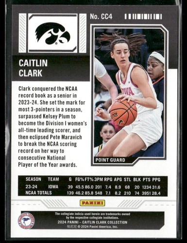 2024 Panini Caitlin Clark Collection #CC4 Caitlin Clark College ...