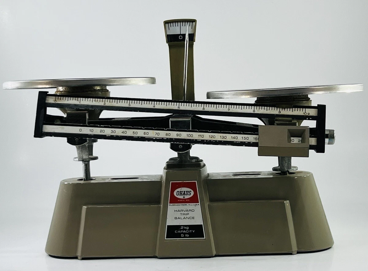 Harvard Trip Balance