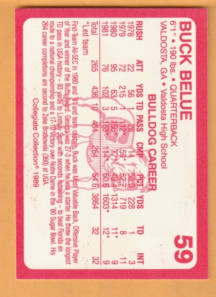 Buck Belue Georgia Bulldogs AUTO Signed 1989 Card Dinged Corner | eBay
