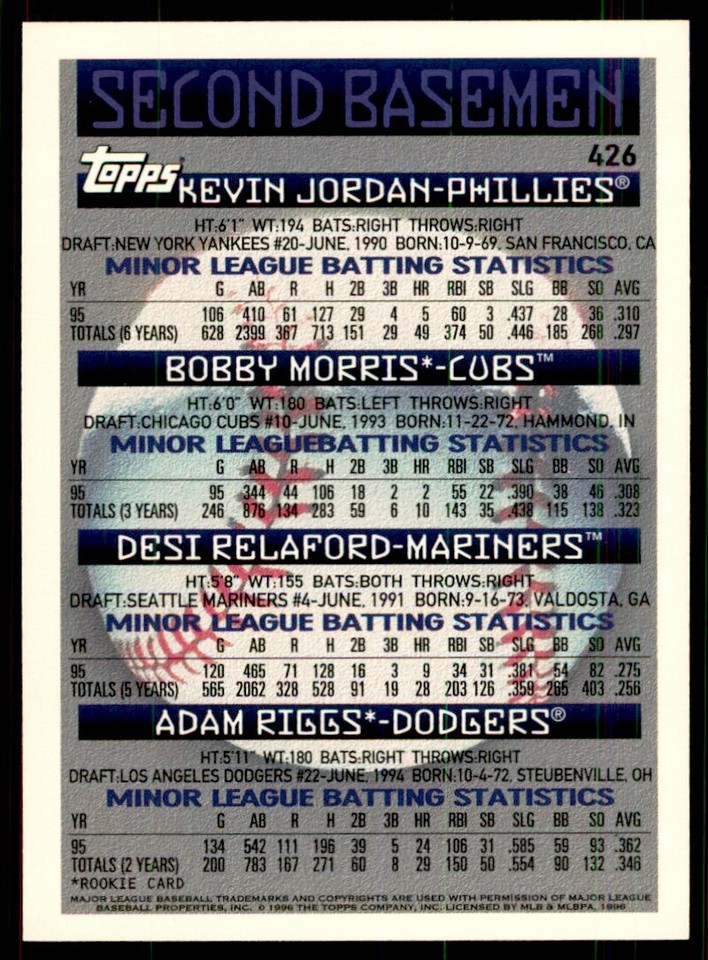 1996 Topps. Kevin Jordan/Bobby Morris/Desi Relaford/Adam Riggs Baseball ...