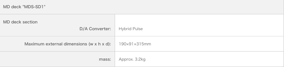 SONY MDS-SD1 HCD-SD1 JMD-7 CD MD Deck Player Recorder High-End ...