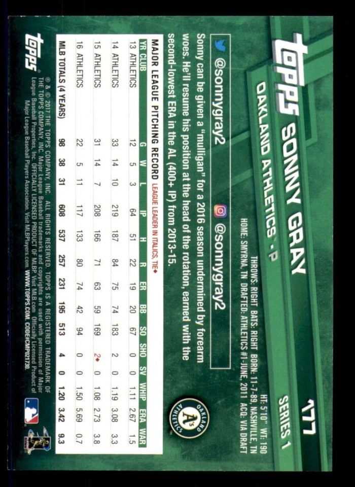2017 Topps Limited Edition (Tiffany) #177 Sonny Gray Oakland Athletics ...