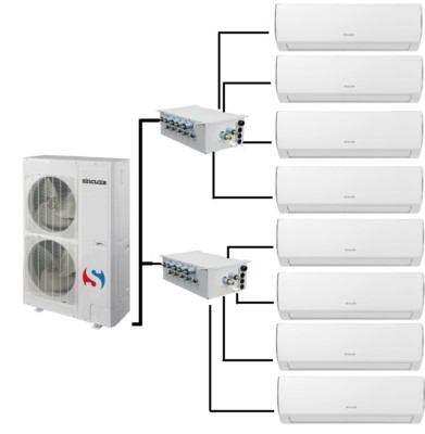 SINCLAIR Multi Split 8 x 2,1kW Klimaanlage Inverter Klimageräte 8 Räume 20m2 | eBay.de