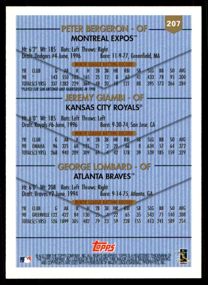 1999 Topps Peter Bergeron/Jeremy Giambi/George Lombard Rookie Baseball ...