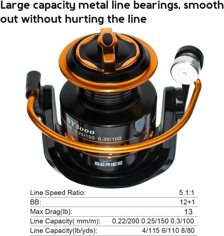 Fishing Reel 3000 Spinning Reels, 12 +1 BB Light Weight & Ultra Smooth ...
