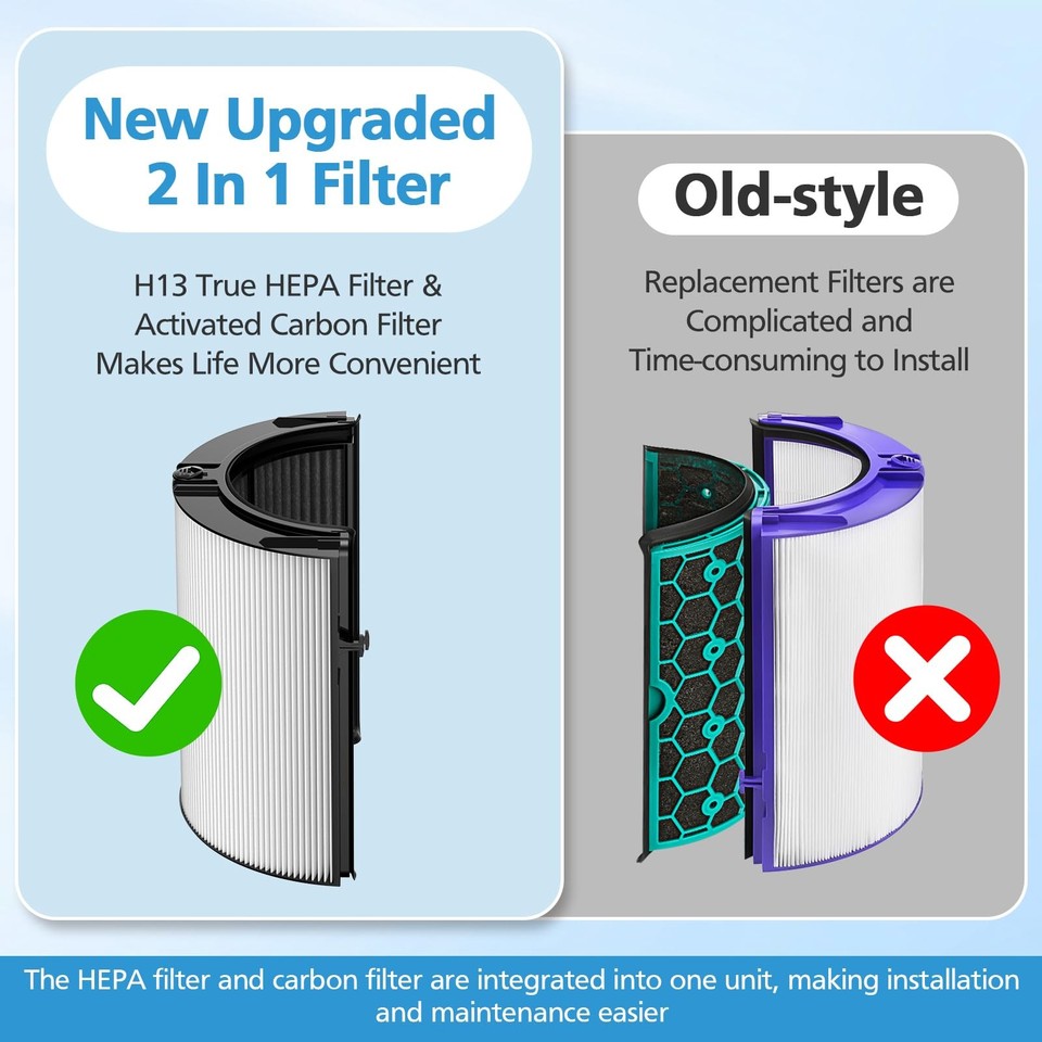 2 Pack Combi 360°Glass HEPA+Activated Carbon Filter For Dyson HP1 HP2 TP09 TP... | eBay