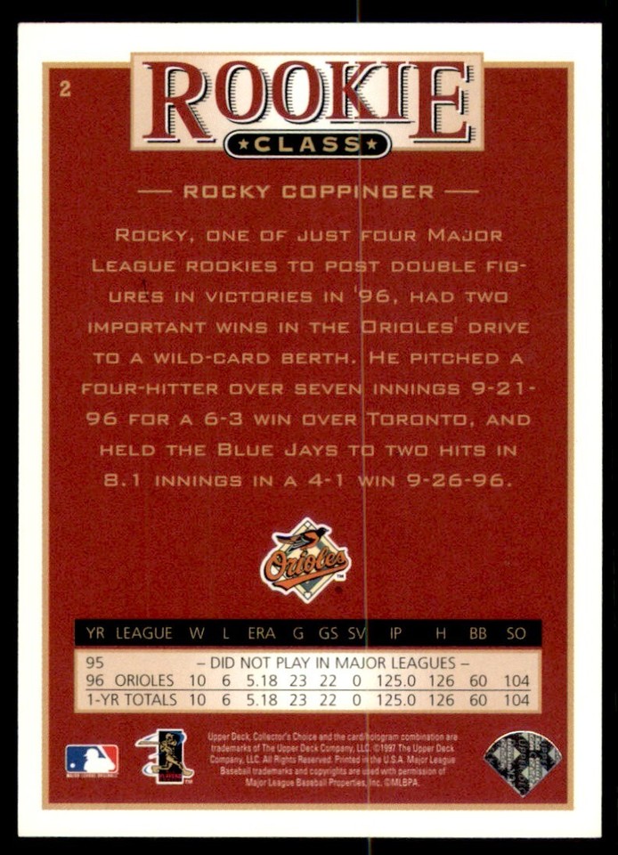 1997 Upper Deck Collector's Choice #2 Rocky Coppinger Rookie | eBay